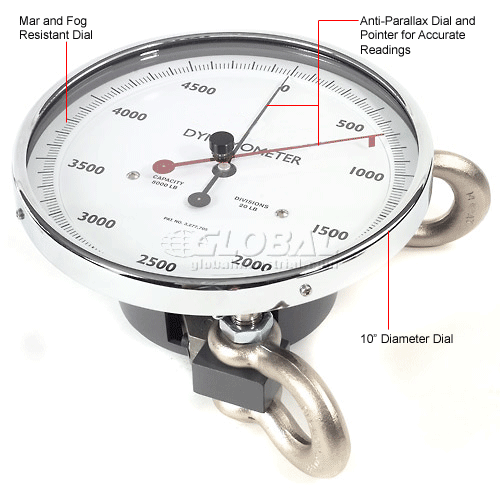 Dillon AP Mechanical Dynamometer, 10" Dial, 10,000 lb x 50 lb | 613306 ...