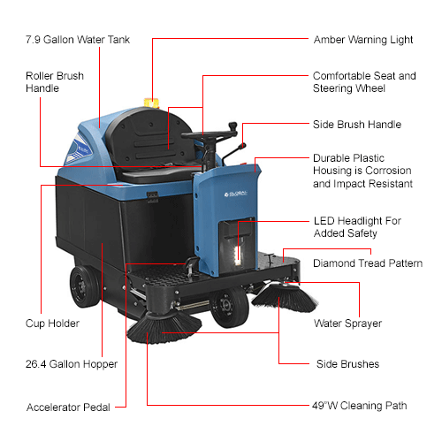 Global Industrial™ Auto Ride-On Sweeper, 49" Cleaning Path | 641327 ...