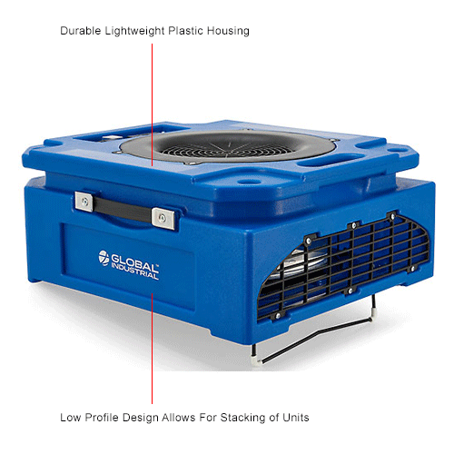 Global Industrial™ Low Profile Air Mover, Variable Speed, 1/4 HP, 1200 ...