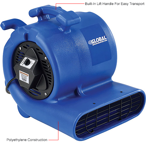 Global Industrial™ Floor Dryer, 3 Speed, 3/4 HP, 2800 CFM | 641770 ...