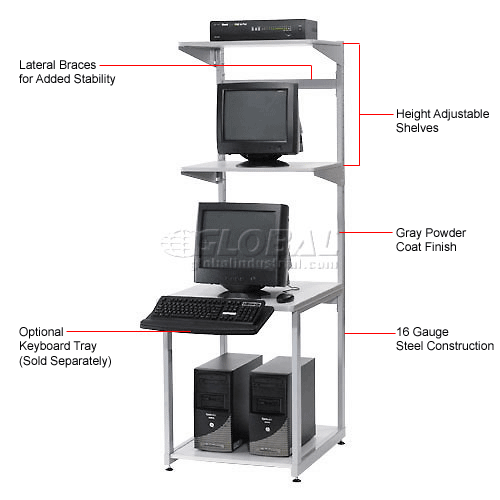 Global Industrial™ 24" Computer LAN Workstation, 24"W x 30"D x 74"H ...