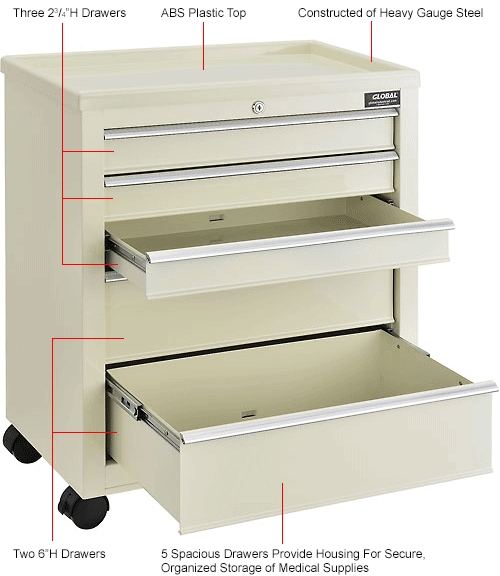 Global Industrial™ 5-Drawer Medical Bedside Cart w/ Key Lock, 24-1/2"L ...