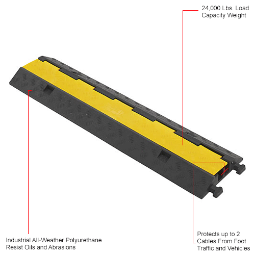 Global Industrial™ 2-Channel Industrial Cable Protector, 16,000 lbs ...