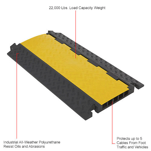 Global Industrial™ 5-Channel Industrial Cable Protector, 22,000 lbs ...