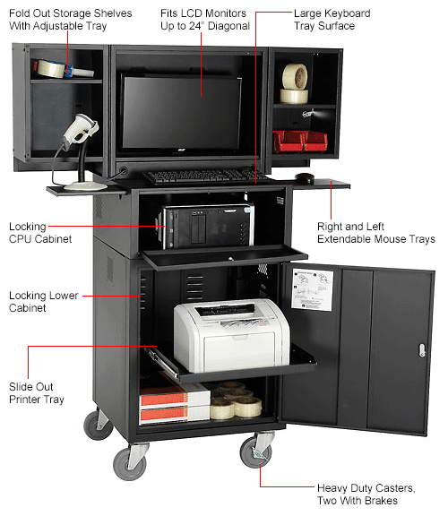 Global Industrial™ Mobile Fold-Out Computer Cabinet, Black, Unassembled ...
