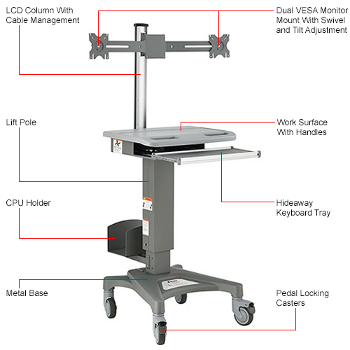 Global Industrial™ Mobile Sit-Stand Computer Workstation With Dual ...