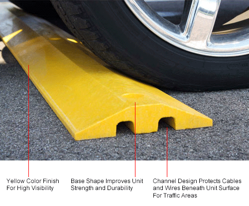 Traffic & Parking Lot Safety | Traffic-Speed Bumps | Yellow Speed Bump ...