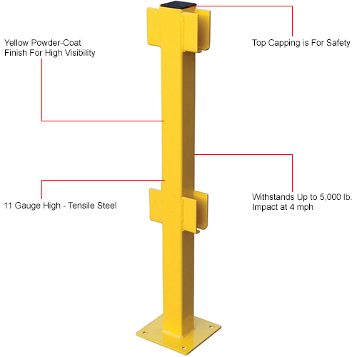Global Industrial™ Steel Lift-Out Guard Rail In-Line Post, Double-Rail ...