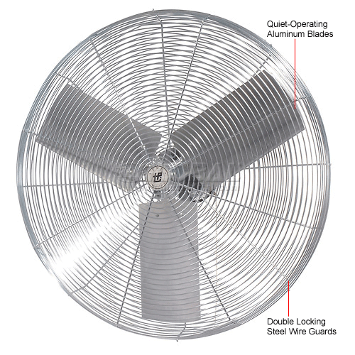 TPI IHP30H,30 Inch Fan Head Non Oscillating 1/3 HP 5400 CFM | 795712 ...