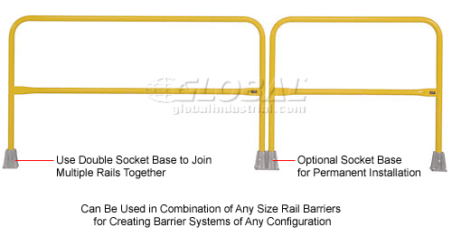 Global Industrial™ 72"L Safety Railing | 940372 - GLOBALindustrial.ca