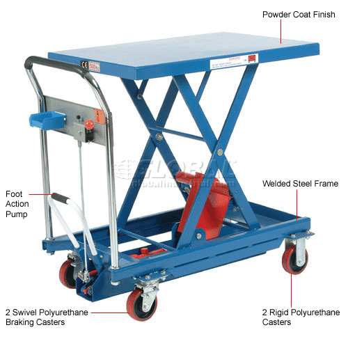 Global Industrial™ Mobile Scissor Lift Table with Hook-on Bin - 1100 Lb ...