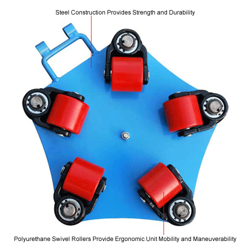 Rotating Multidirectional Machine Dolly 8800 Lb. Cap. | 988487 ...