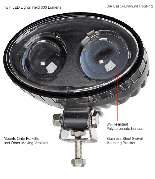 Global Industrial™ Forklift Pedestrian Safety LED Warning Spotlight ...