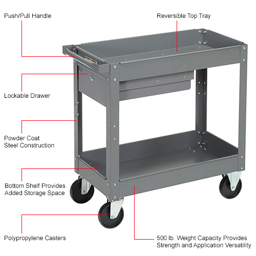 Global Industrial™ Stock Cart w/1 Drawer & 2 Shelves, 500 lb. Cap, 30"L ...