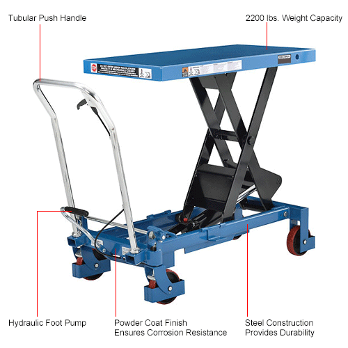 Global Industrial™ Mobile Heavy Duty Scissor Lift Table, 40" x 20 ...