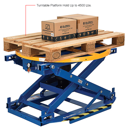 Global Industrial™ Self-Leveling Airbag Operated Pallet Carousel Skid ...