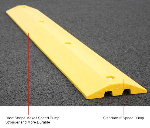 Yellow Speed Bump with Cable Protection & Hardware - 72" Long ...