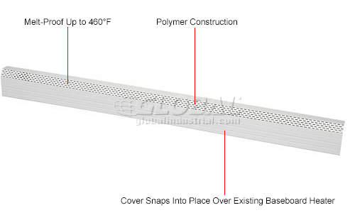 Neatheat 6 Ft. Hot Water Hydronic Baseboard Cover - NH6 | B1529619 - GLOBALindustrial.ca
