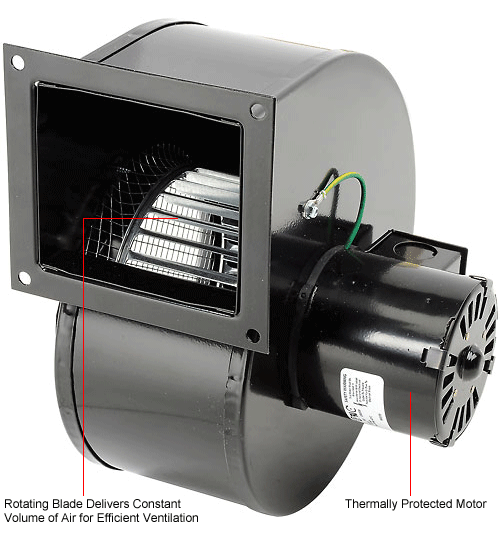 Fasco Centrifugal Blower, B45227, 115 Volts 1570 RPM | B187582 ...