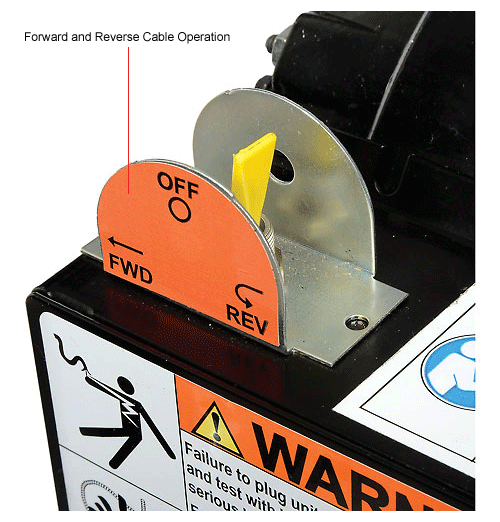 General Wire P-XP-B Mini-Rooter XP Drain/Sewer Cleaning Machine W/ 75 ...