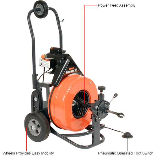 General Wire Speedrooter 92 Sewer Cleaning Machine, Includes 2 Cables ...