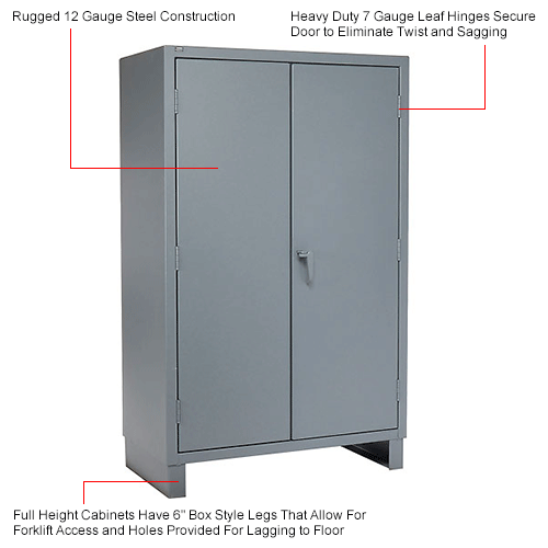 Global Industrial™ Heavy-Duty Storage Cabinet, 12 Gauge, 48"W x 24"D x ...