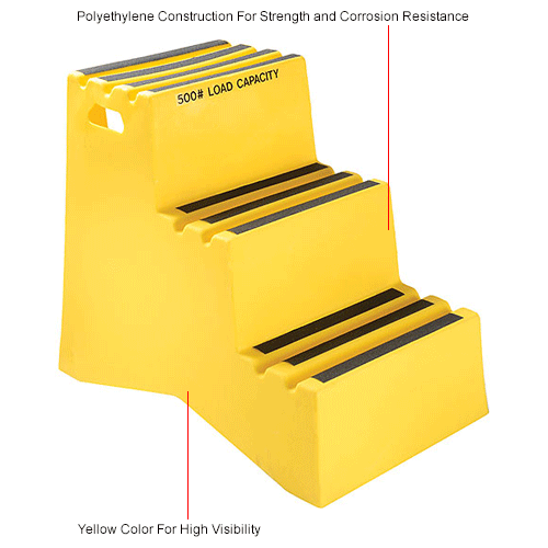 3 Step Plastic Step Stand - Yellow 20"W x 33-1/2"D x 28-1/2"H - ST-3 ...