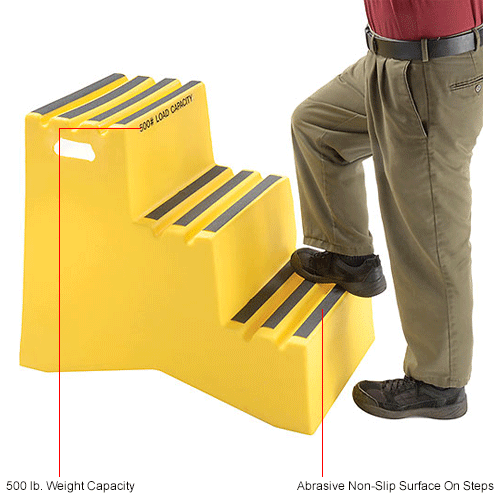 3 Step Plastic Step Stand - Yellow 20"W x 33-1/2"D x 28-1/2"H - ST-3 ...