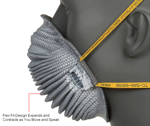 Moldex 4800 4800N95 Series AirWave® N95 Particulate Respirator, OV ...