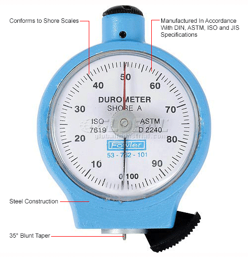 Test, Measurement & Inspection | Hardness Testers, Durometers & Surface ...