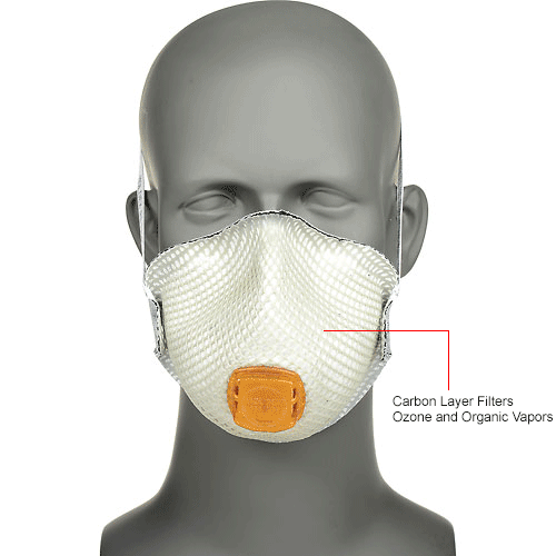 Moldex 2800N95 2800 Series N95 Particulate Respirator Mask, HandyStrap ...