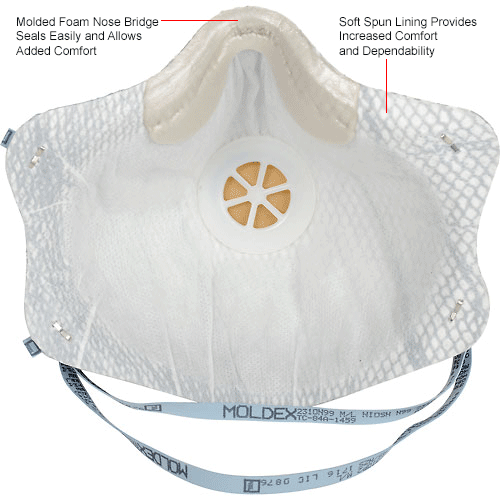 Moldex 2310 2310 N99 Premium Particulate Respirators, Exhalation Valve ...