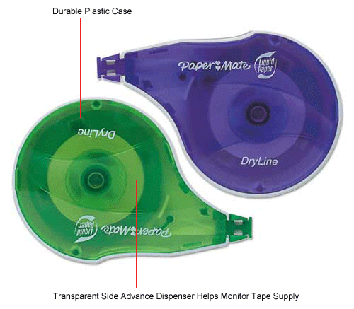 Liquid Paper® DryLine® Correction Tape, 1/6 in x 473 in, White, 10/Pack ...