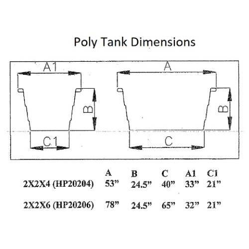 Hastings Poly Stock Tank HP20206 Round-End 160 Gallon 78"L x 32"W x 24 ...