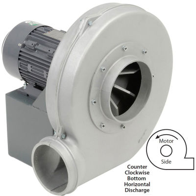 Global Industrial™ Aluminum TEFC Blower, 3/4 HP, 3 Phase, CCW, Bottom ...
