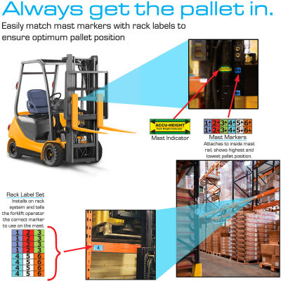 Accu-Height Fork Height Level Indicator 70-1100 | B0007547 ...